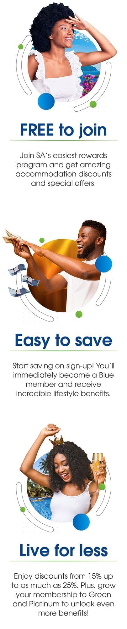 First Group | Loyalty Rewards