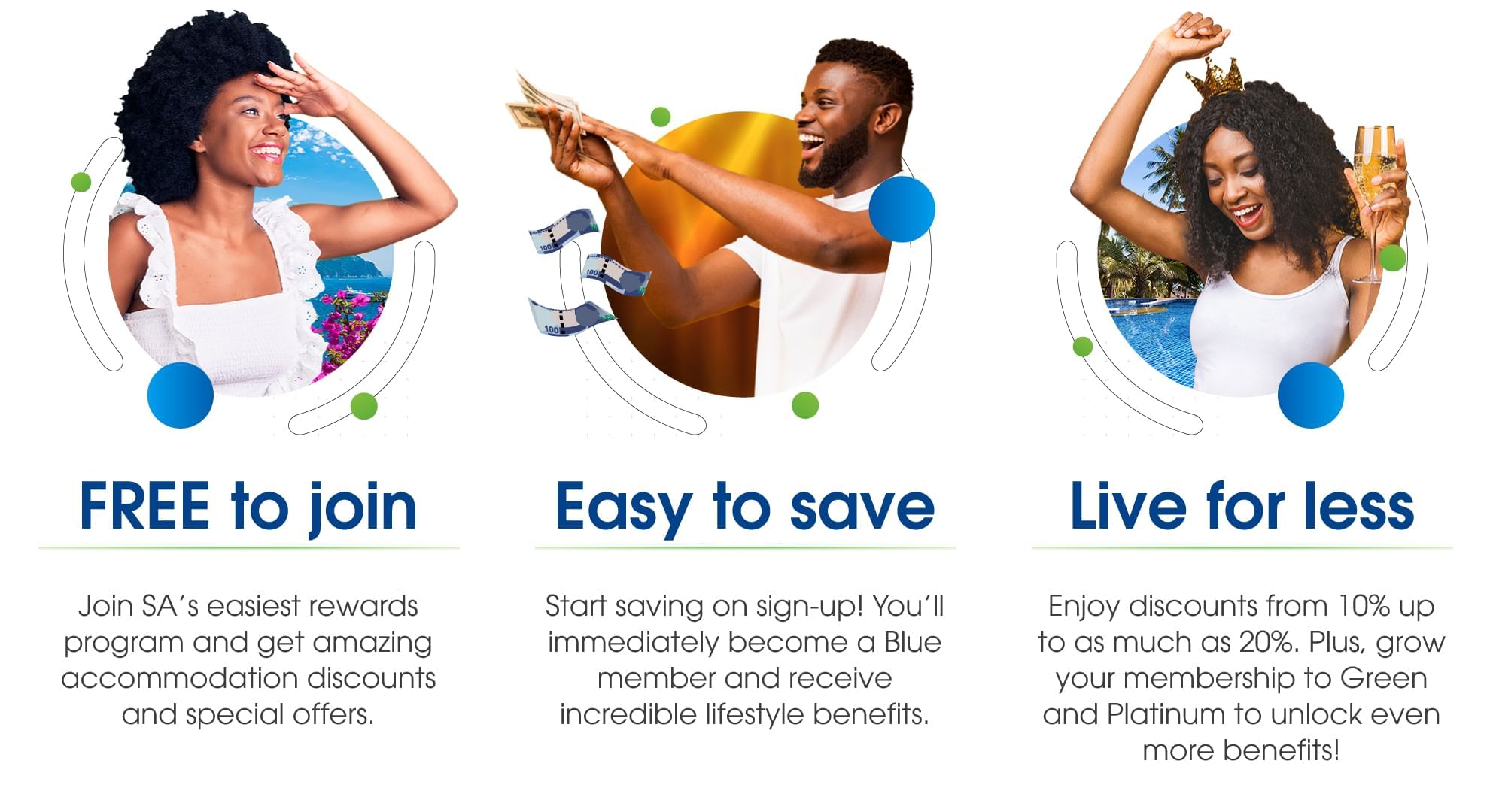 First Group | Loyalty Rewards