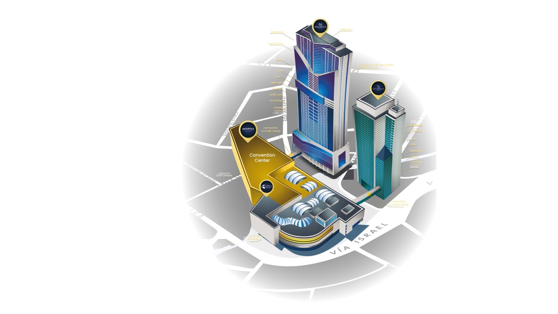 Megapolis World Hotels | Panama City Hotel Group