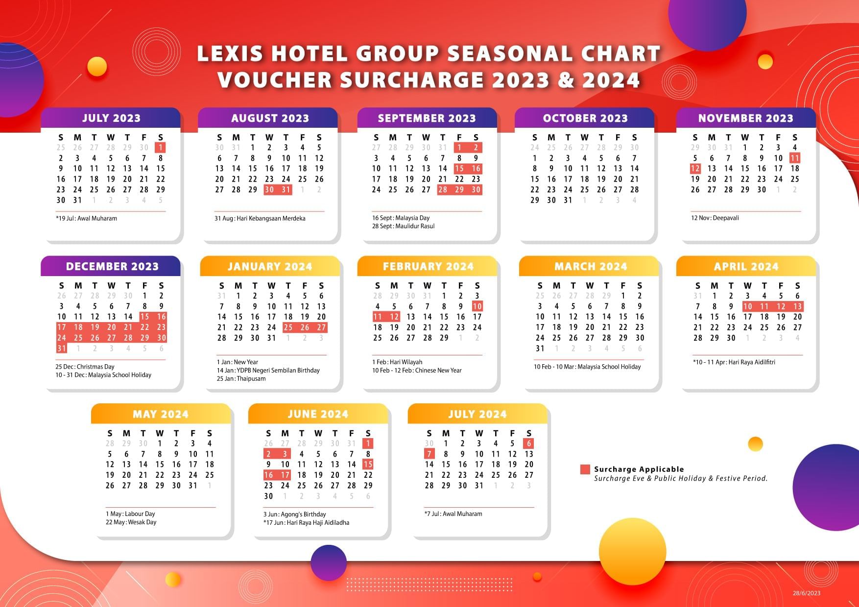 surcharge calendar lexis voucher 2023 & 2024