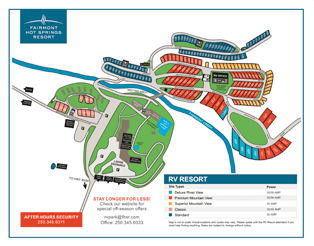 RV Resort - Fairmont Hot Springs Resort
